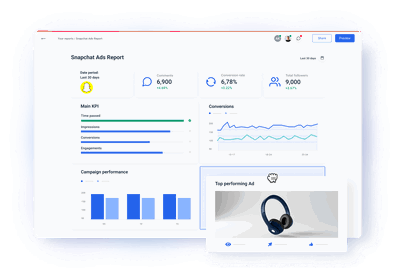 Snapchat Ads Reporting Tool for Marketers | Whatagraph