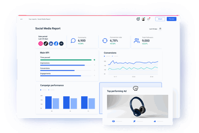 Best Social Media Reporting Tool for Agencies | Whatagraph