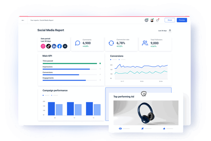 Best Social Media Reporting Tool for Agencies | Whatagraph