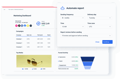 All Reporting and Data Features in One Place | Whatagraph
