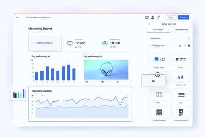 White Label Reporting Tool | Whatagraph
