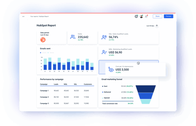 HubSpot Integration - No Code Connector | Whatagraph