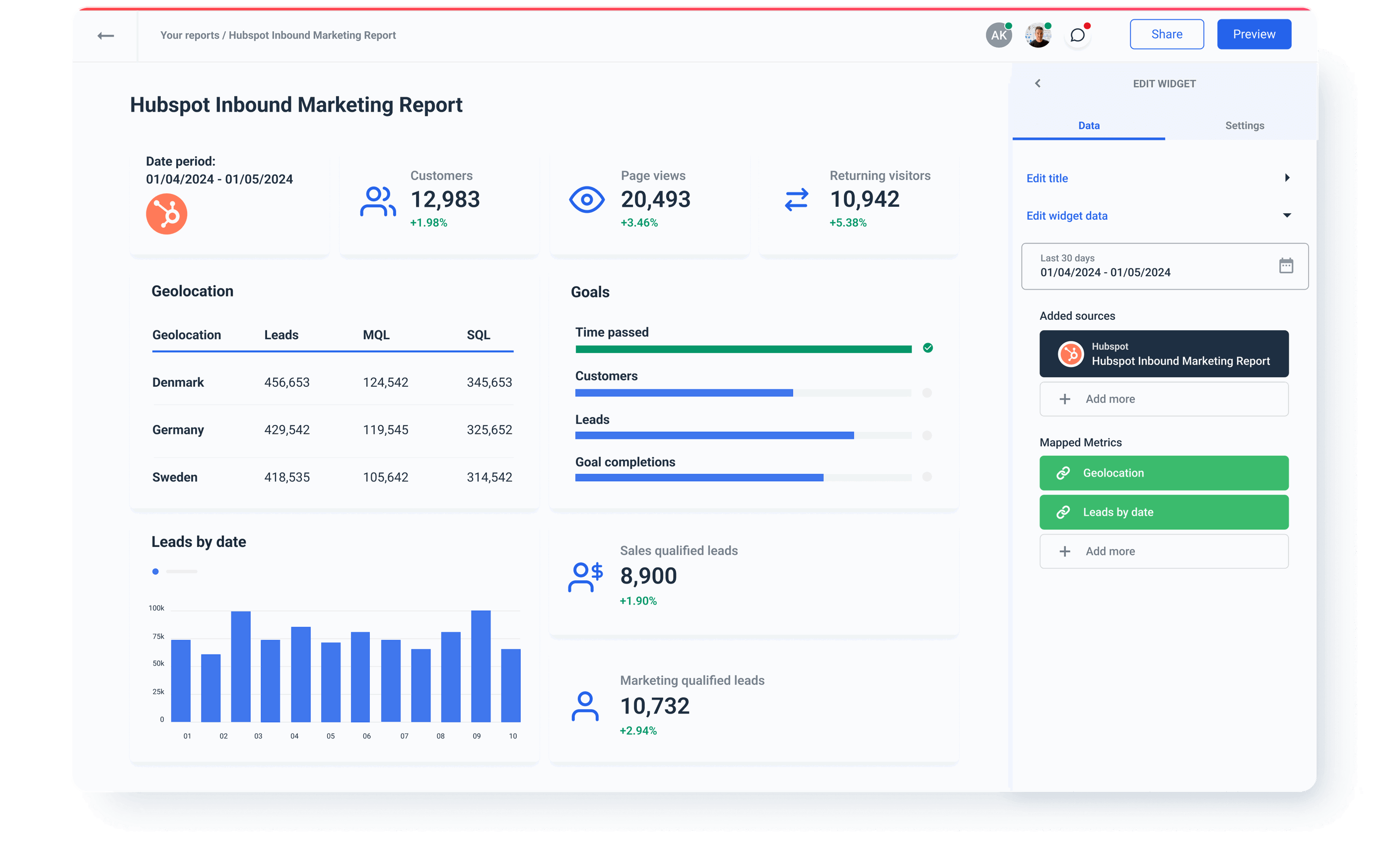HubSpot Integration - No Code Connector | Whatagraph