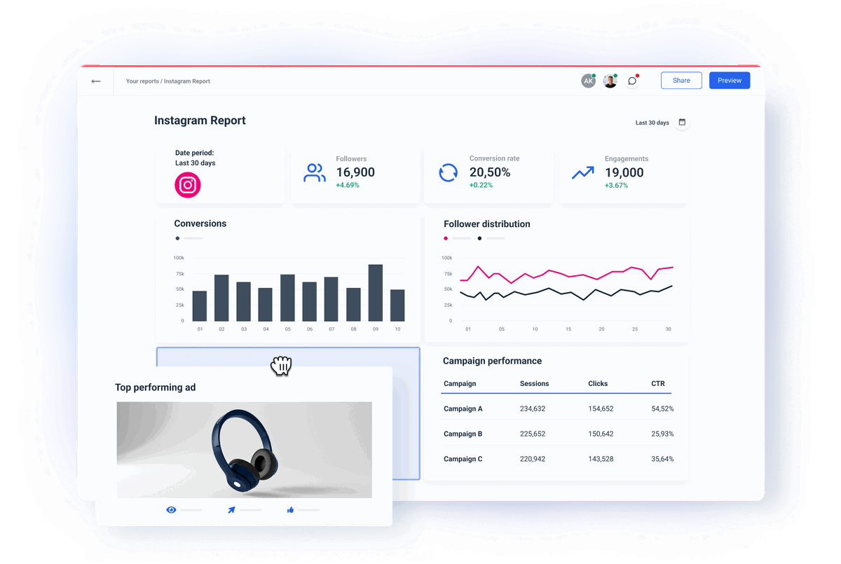 Instagram Reporting Tool for Agencies & Marketers | Whatagraph