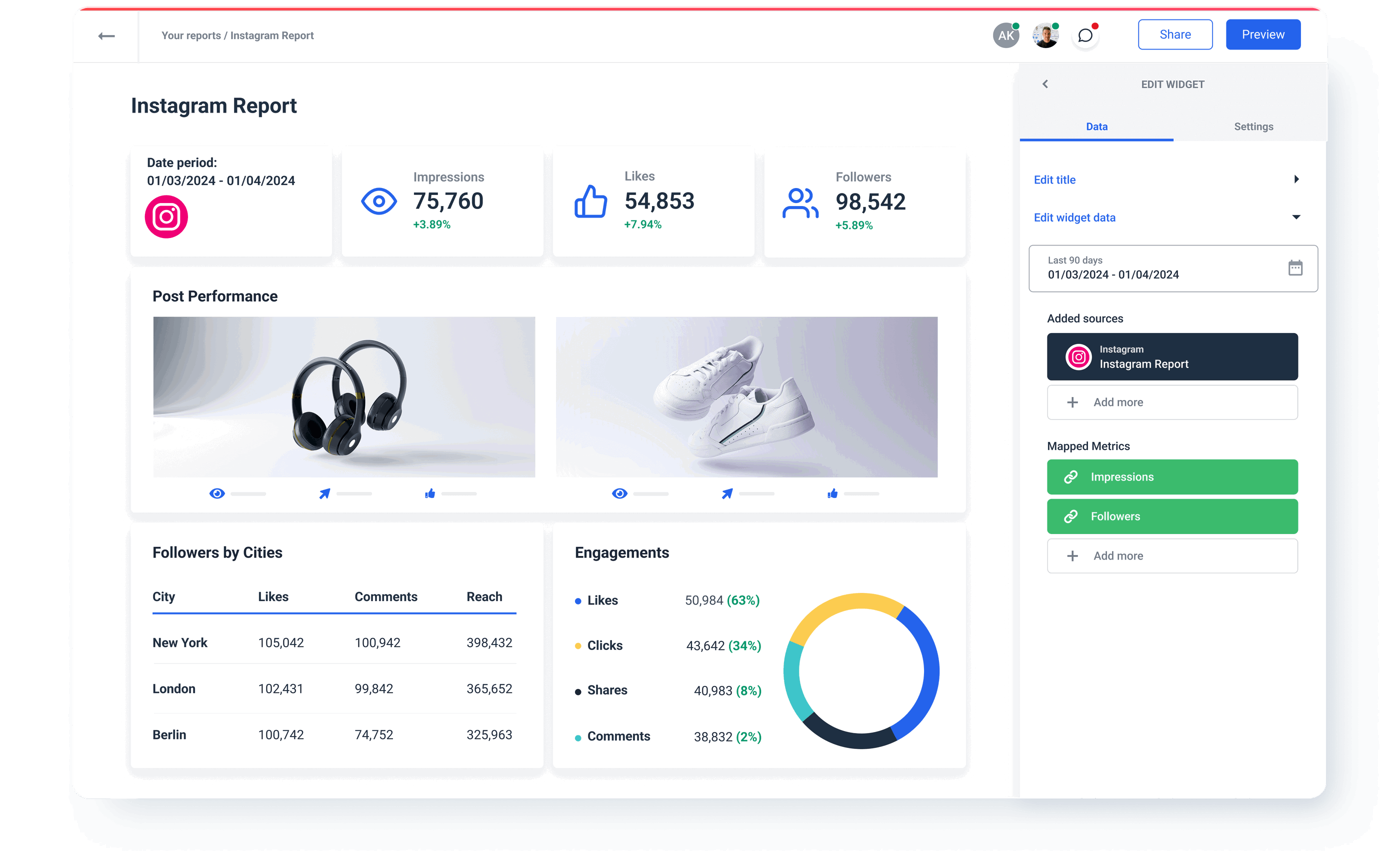 Instagram Integration | Whatagraph