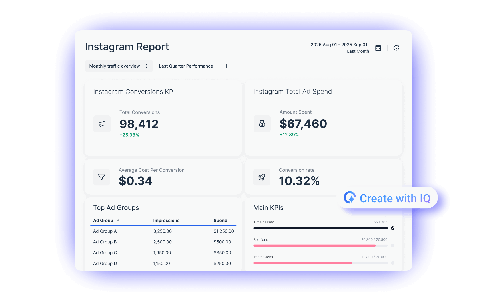 Best Instagram Reporting Tool for Agencies & Marketers | Whatagraph