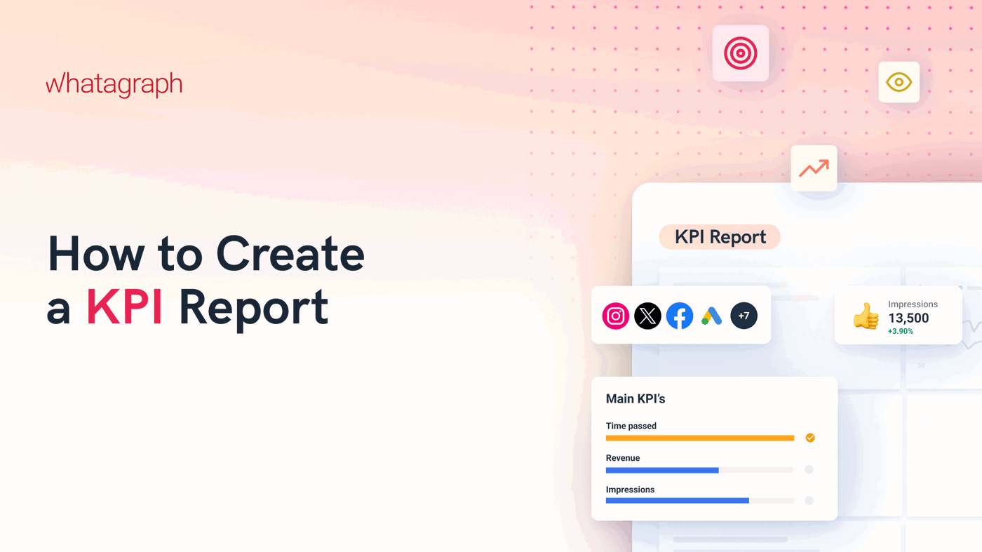 How to Create a KPI Report: Complete Guide [+Free Template] | Whatagraph
