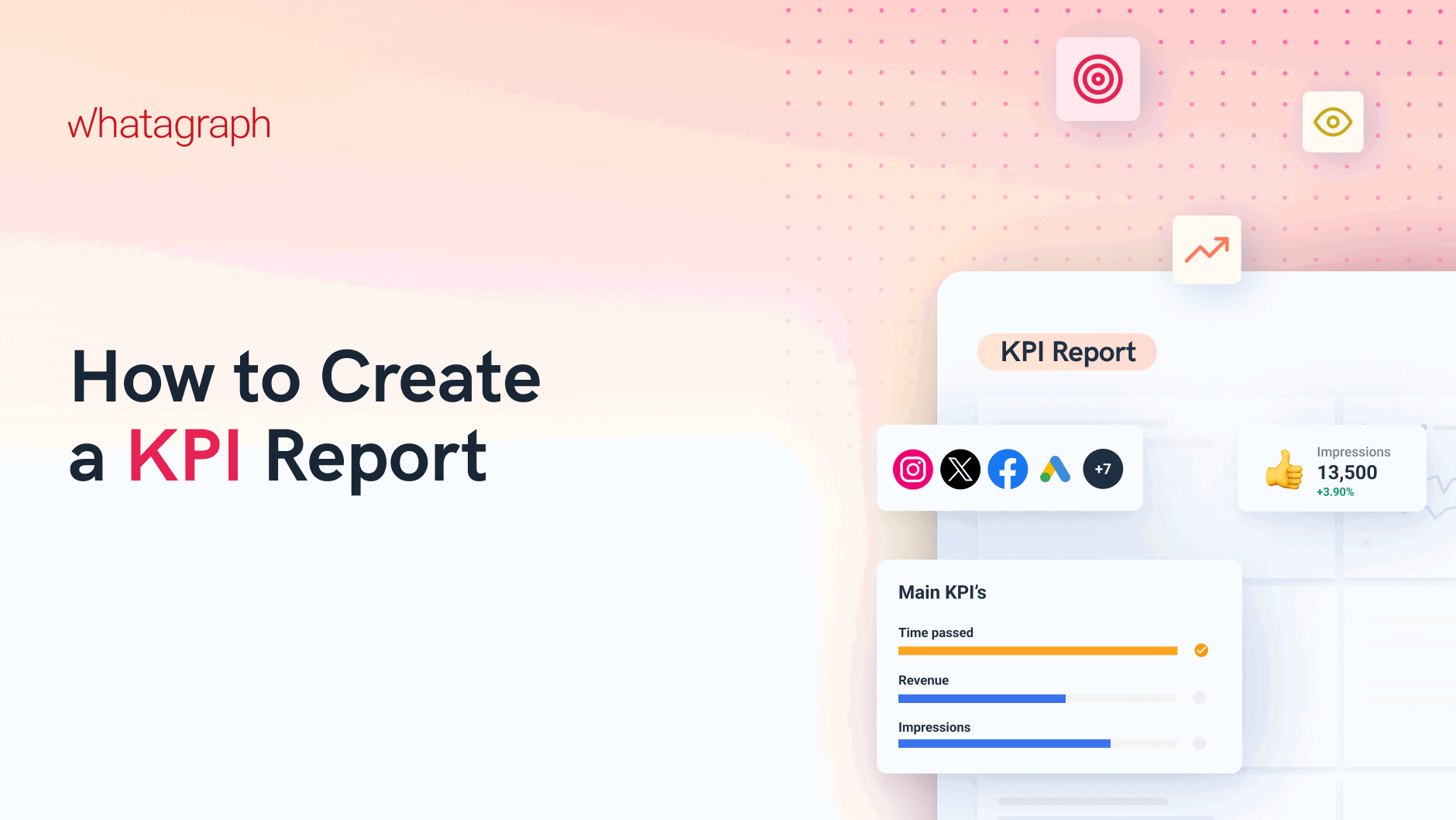 KPI Reporting Guide: How to Create KPI Reports [+Free Template ...