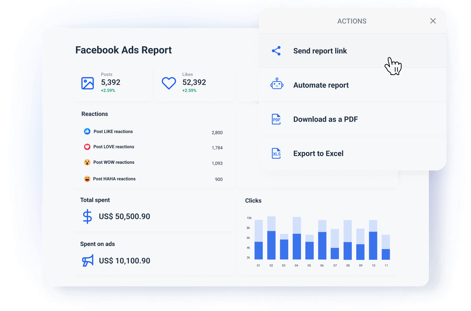 Best Facebook Ads Reporting Tool for Marketers | Whatagraph