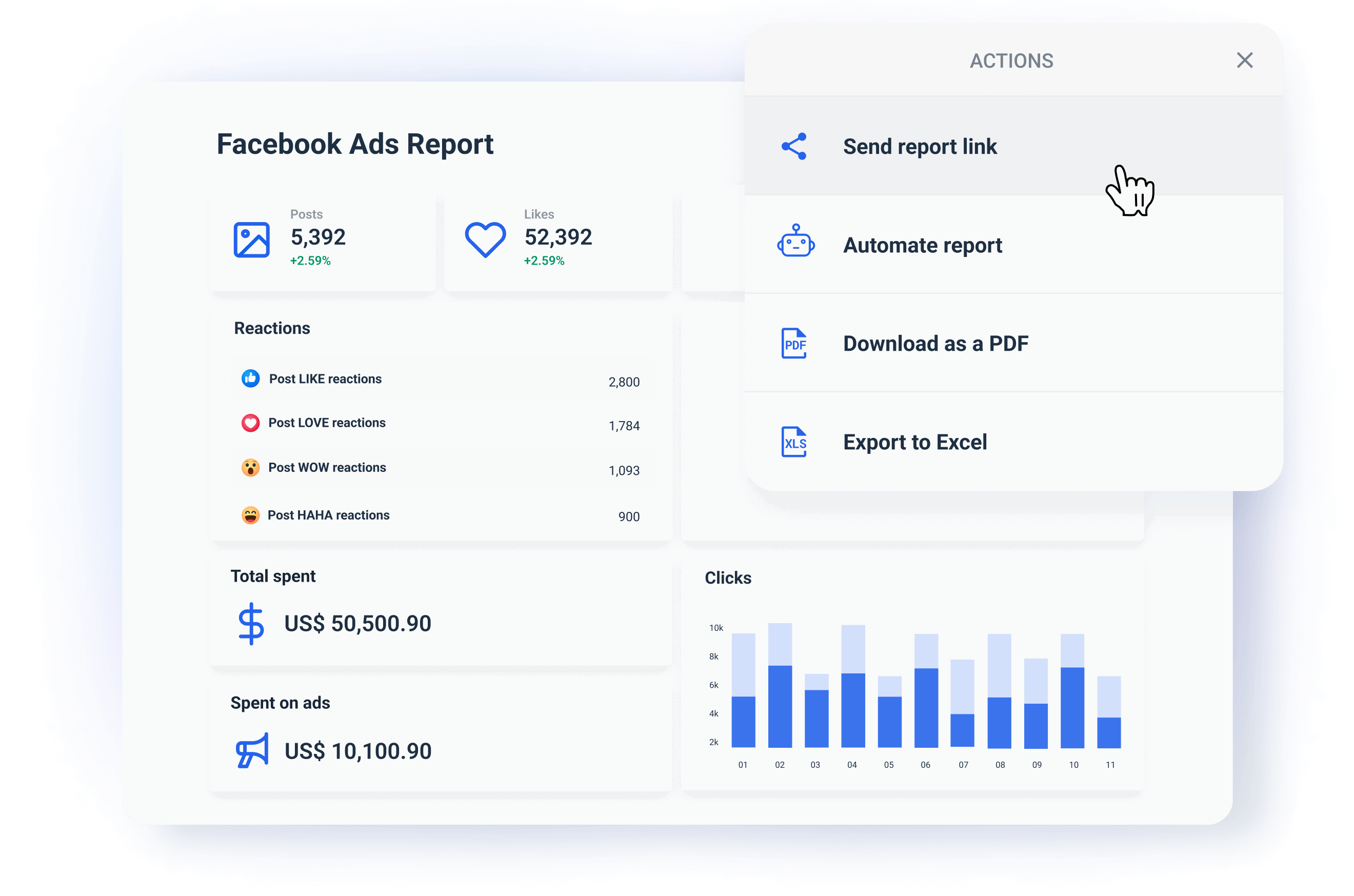Stunning Facebook Ads Report Template for Clients | Whatagraph