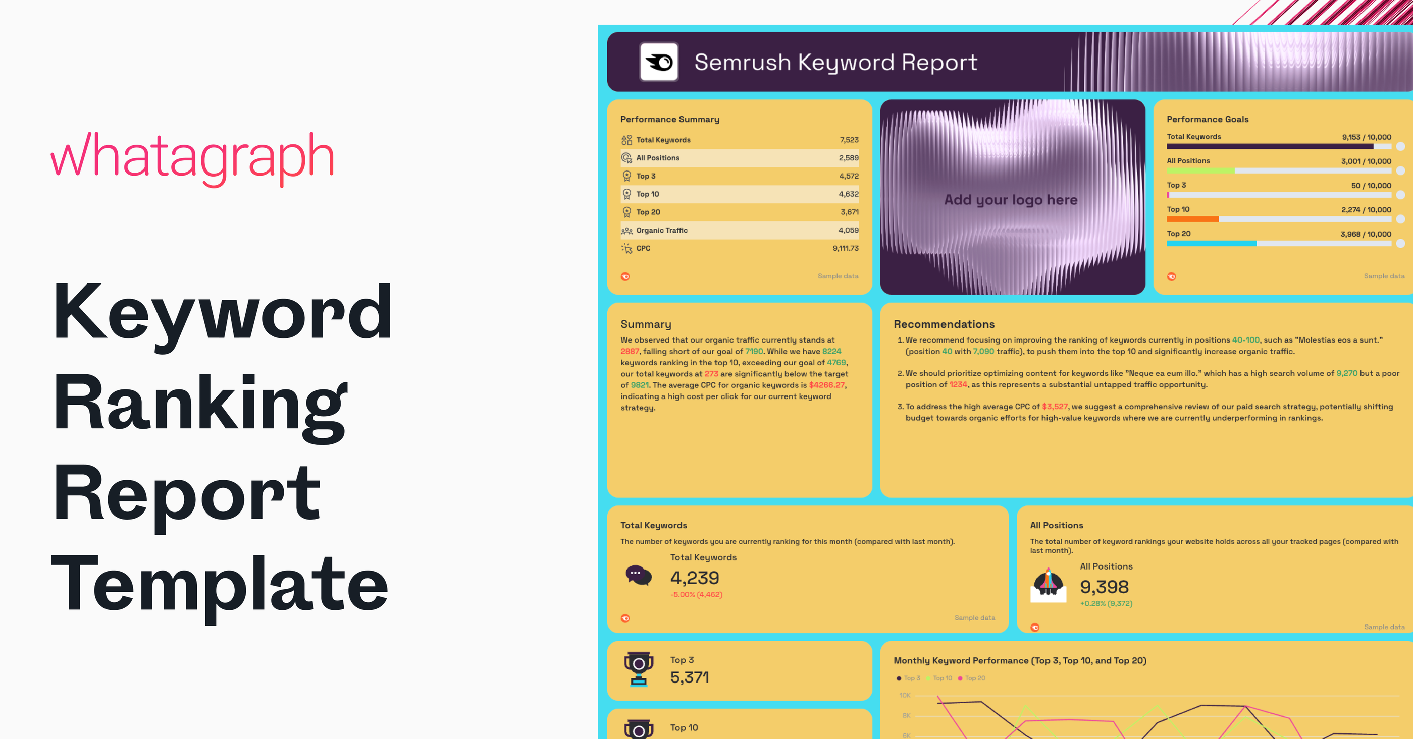 Free Keyword Ranking Report Template | Ready in Seconds | Whatagraph