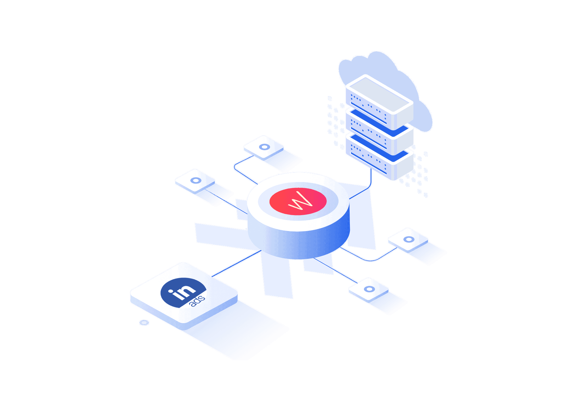 Transfer LinkedIn Ads Data to Google BigQuery | Whatagraph