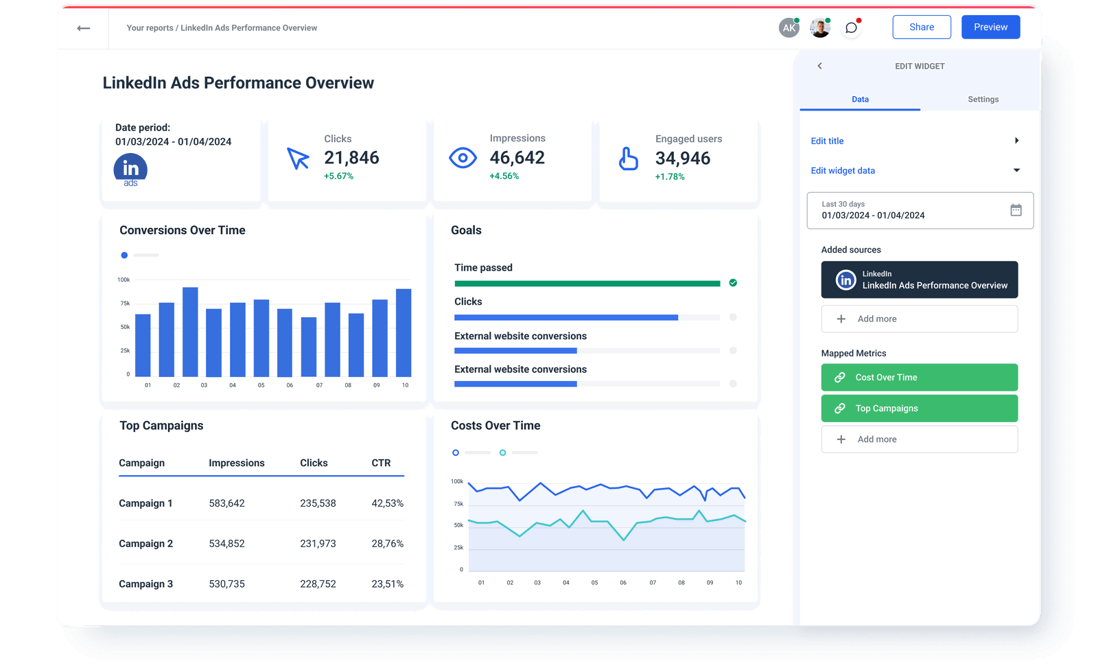 LinkedIn Ads Integration | Whatagraph
