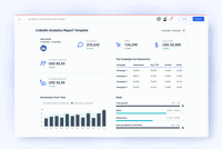 LinkedIn Analytics Report Template - Ready to Use | Whatagraph