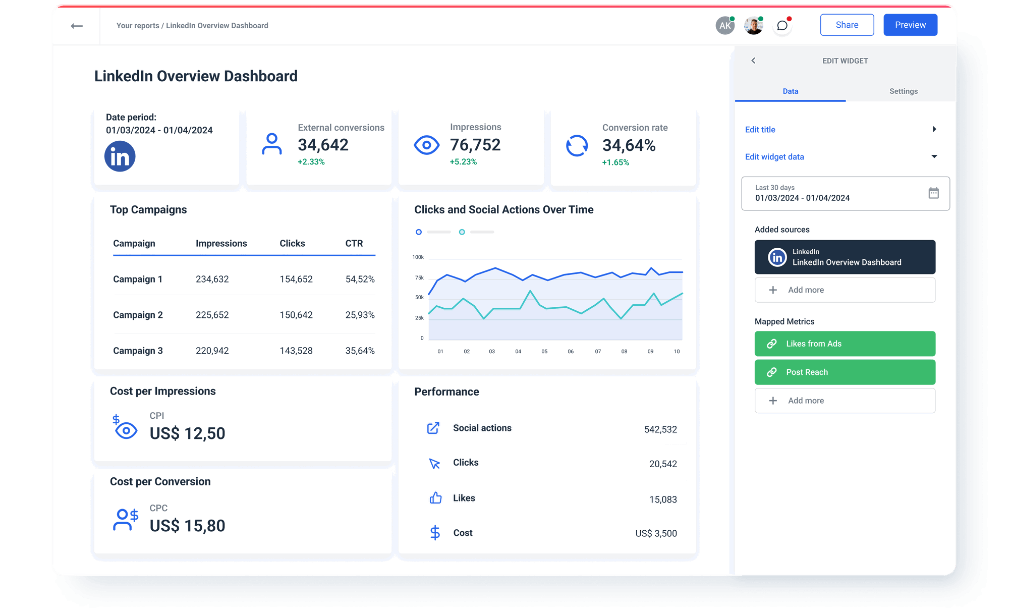 LinkedIn Integration - No Code Connector | Whatagraph