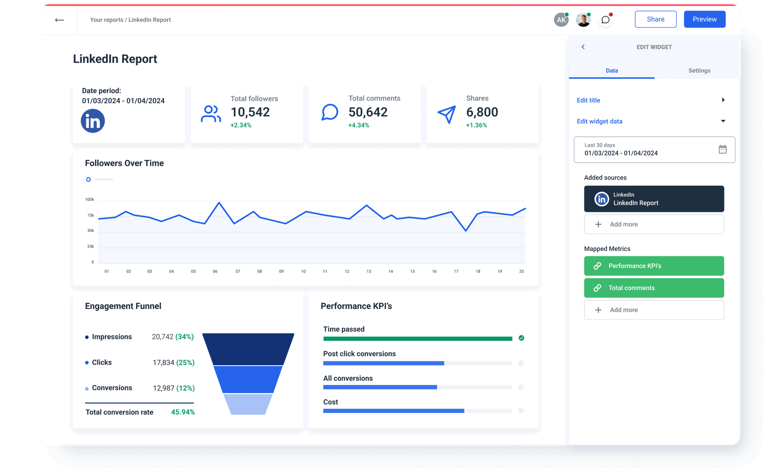 LinkedIn Integration - No Code Connector | Whatagraph