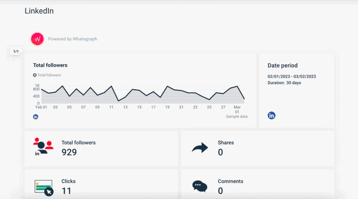 How to Create LinkedIn Post Analytics Reports | Whatagraph