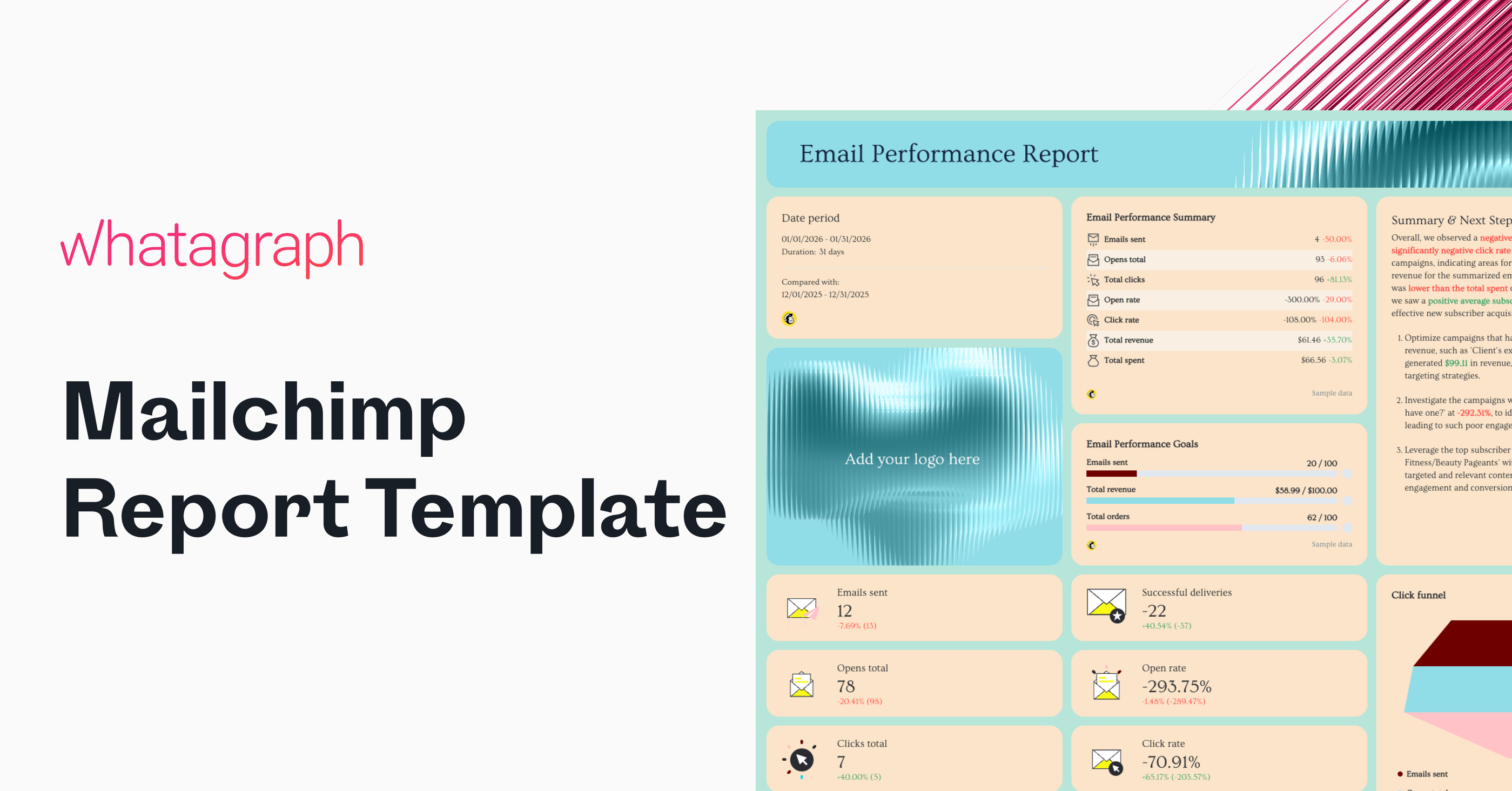 Free Mailchimp Report Template | Ready in Seconds | Whatagraph
