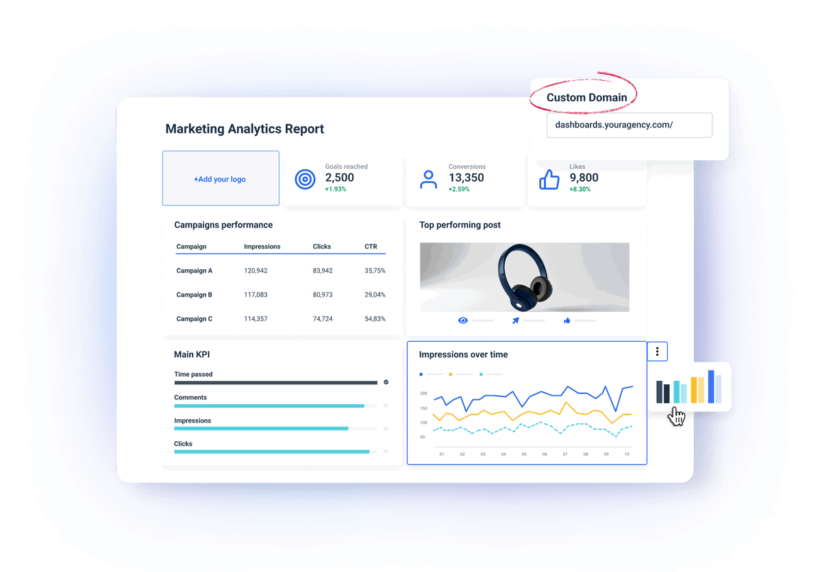 13 Best Marketing Analytics Tools Loved By Marketers in 2025 | Whatagraph