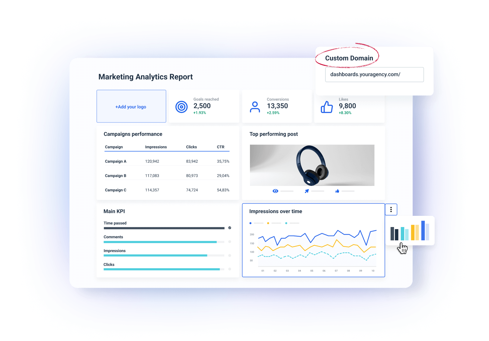 13 Best Marketing Analytics Tools Loved By Marketers in 2025 | Whatagraph
