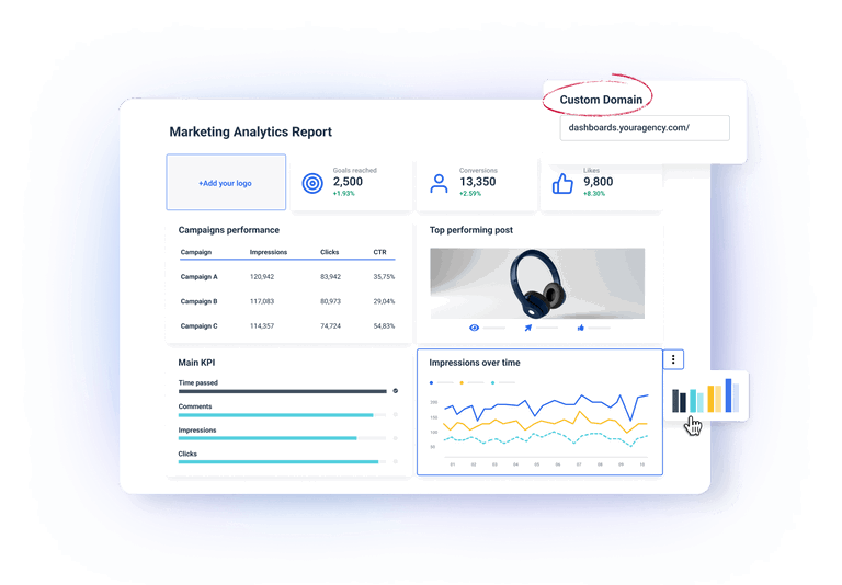 13 Best Marketing Analytics Tools Loved By Marketers in 2025 | Whatagraph