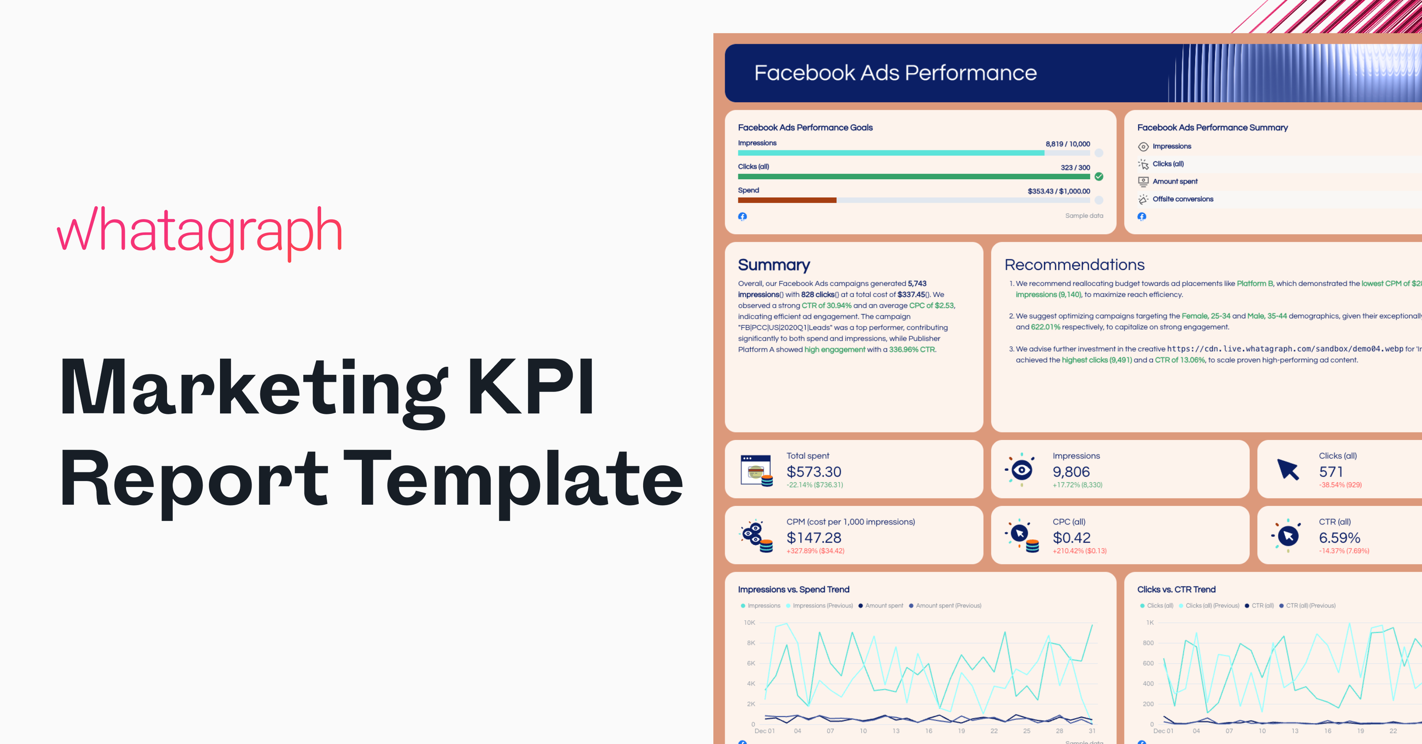 Free Marketing Report Template | Ready in Seconds | Whatagraph