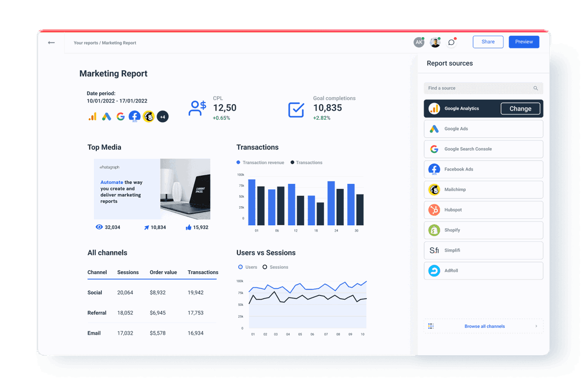 Google Analytics PDF Report for Agencies | Whatagraph
