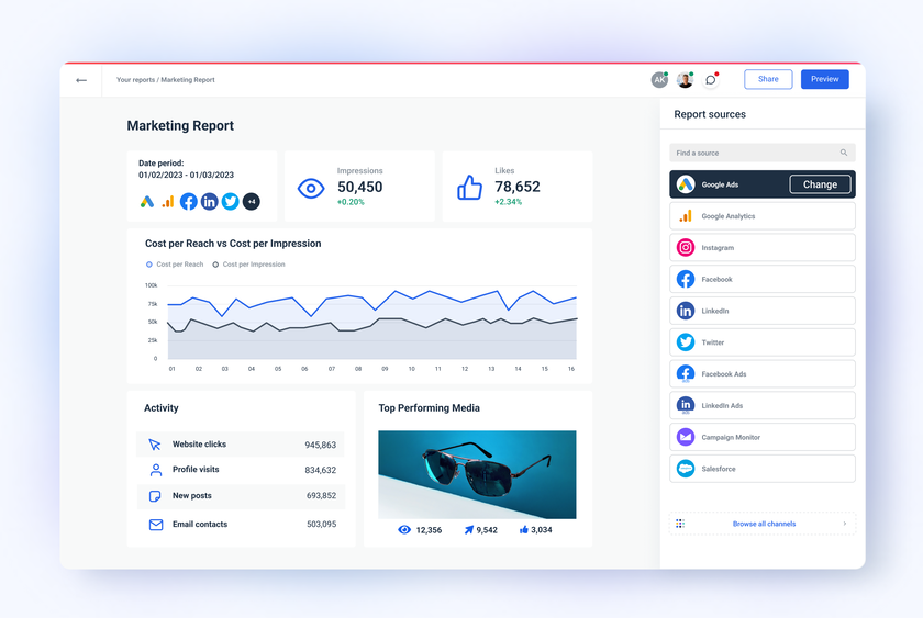 The Ultimate Marketing Report Template You'll Ever Need | Whatagraph