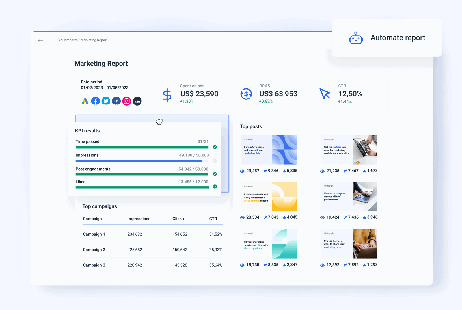 Ultimate Marketing Reporting Software for Agencies | Whatagraph