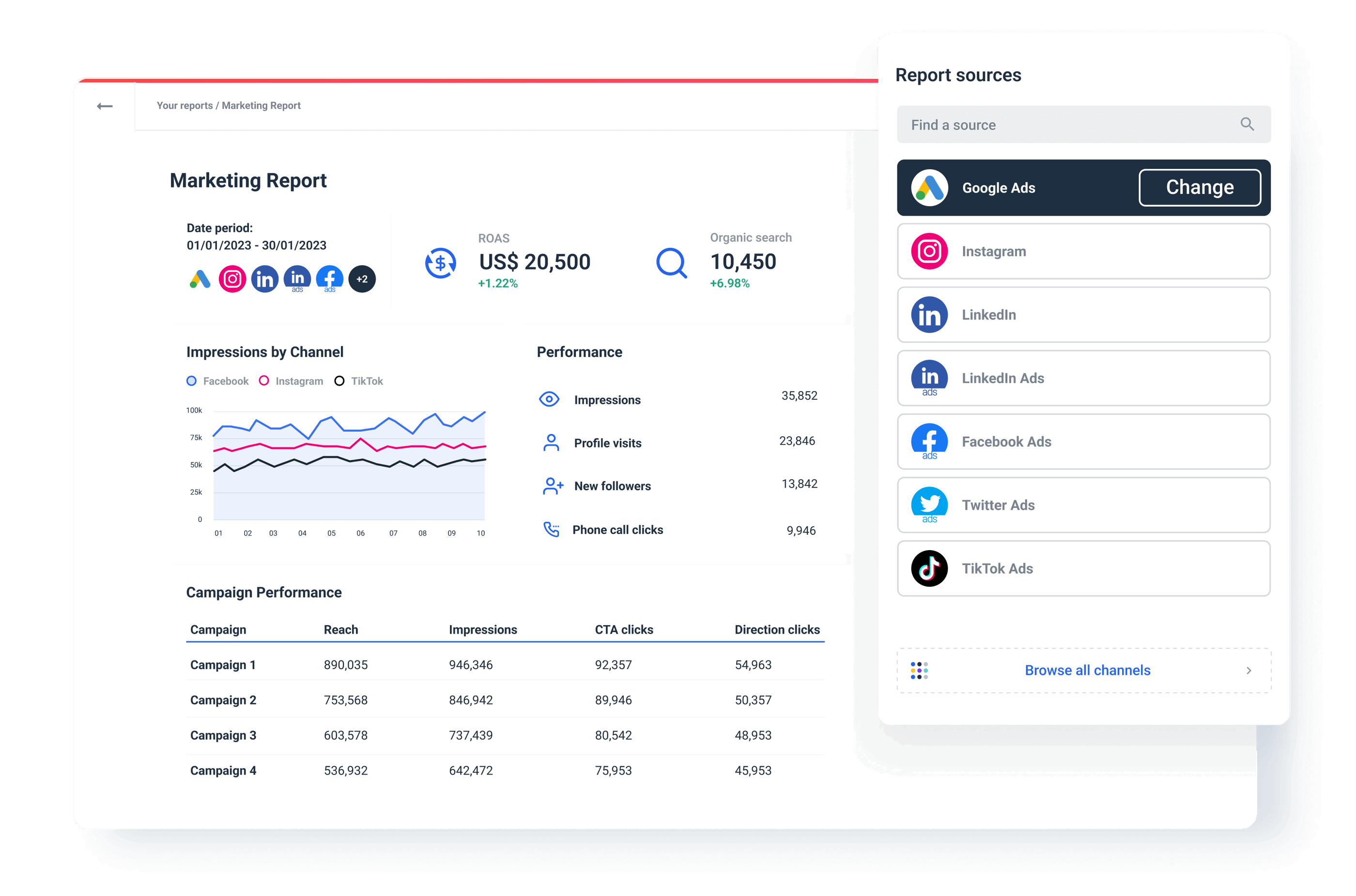 Ultimate Marketing Reporting Software for Agencies | Whatagraph