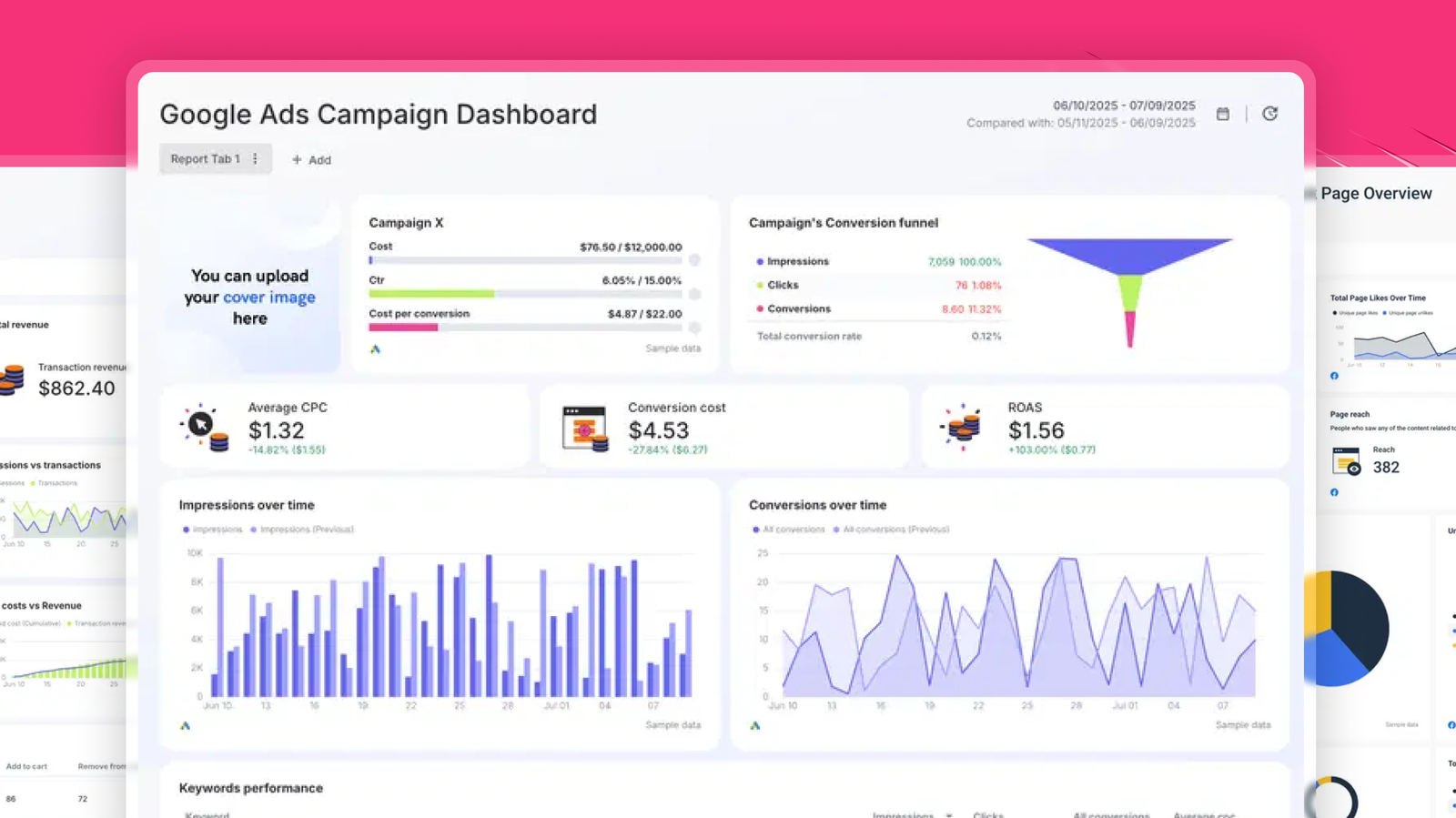 10 Best Marketing Dashboard Examples to Get Inspiration From | Whatagraph