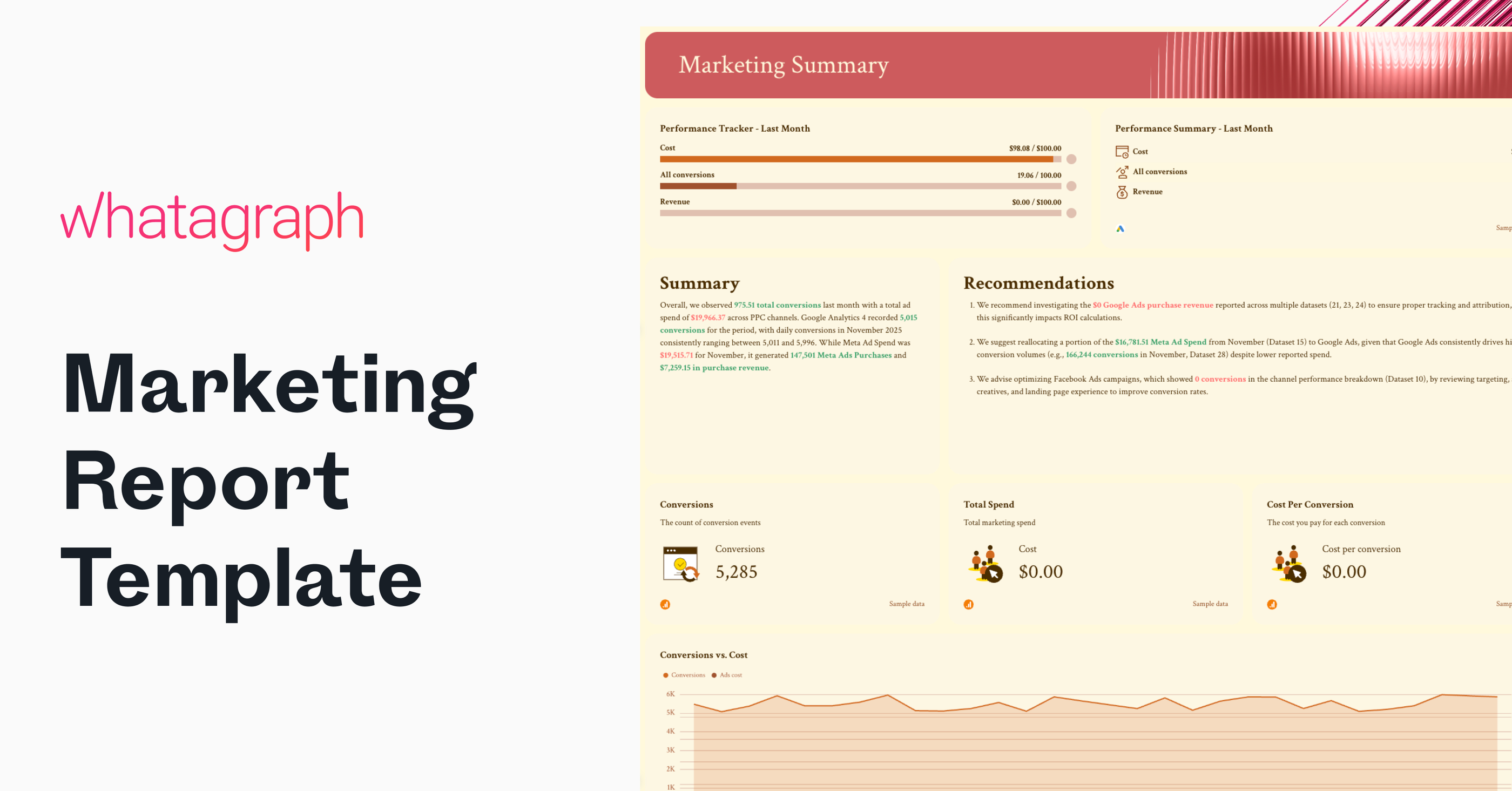 Free Marketing Report Template | Ready in Seconds | Whatagraph