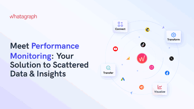 Performance Monitoring: Your Solution to Scattered Data | Whatagraph