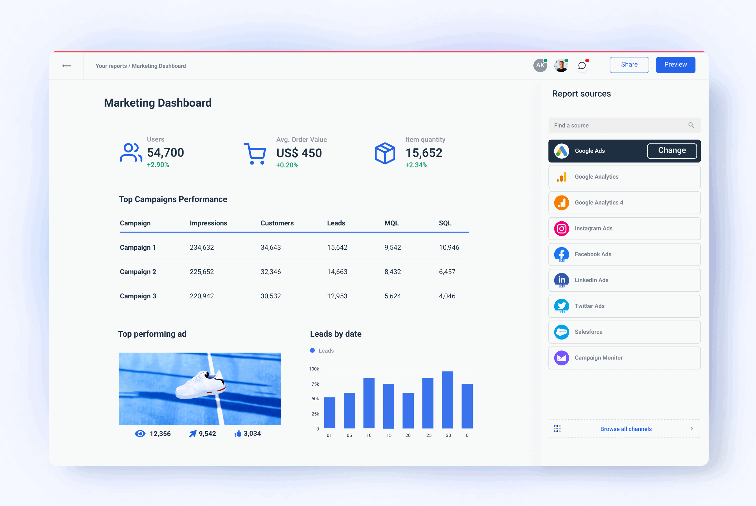 Metrics Dashboard for Tracking Your KPIs | Whatagraph