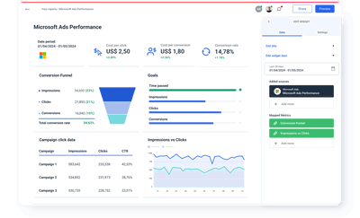 Microsoft Ads API Integration | Whatagraph