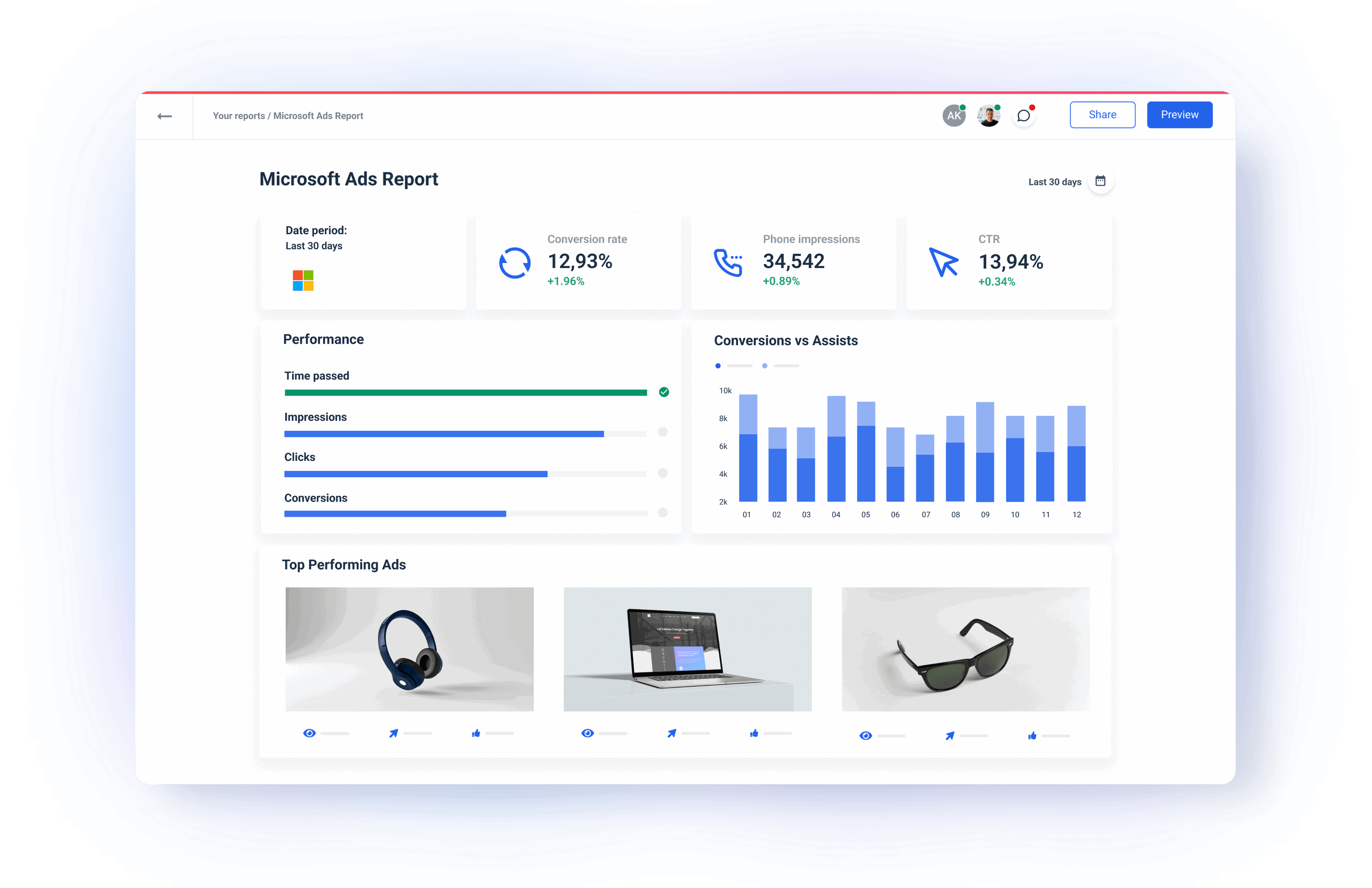 Microsoft Ads API Integration | Whatagraph