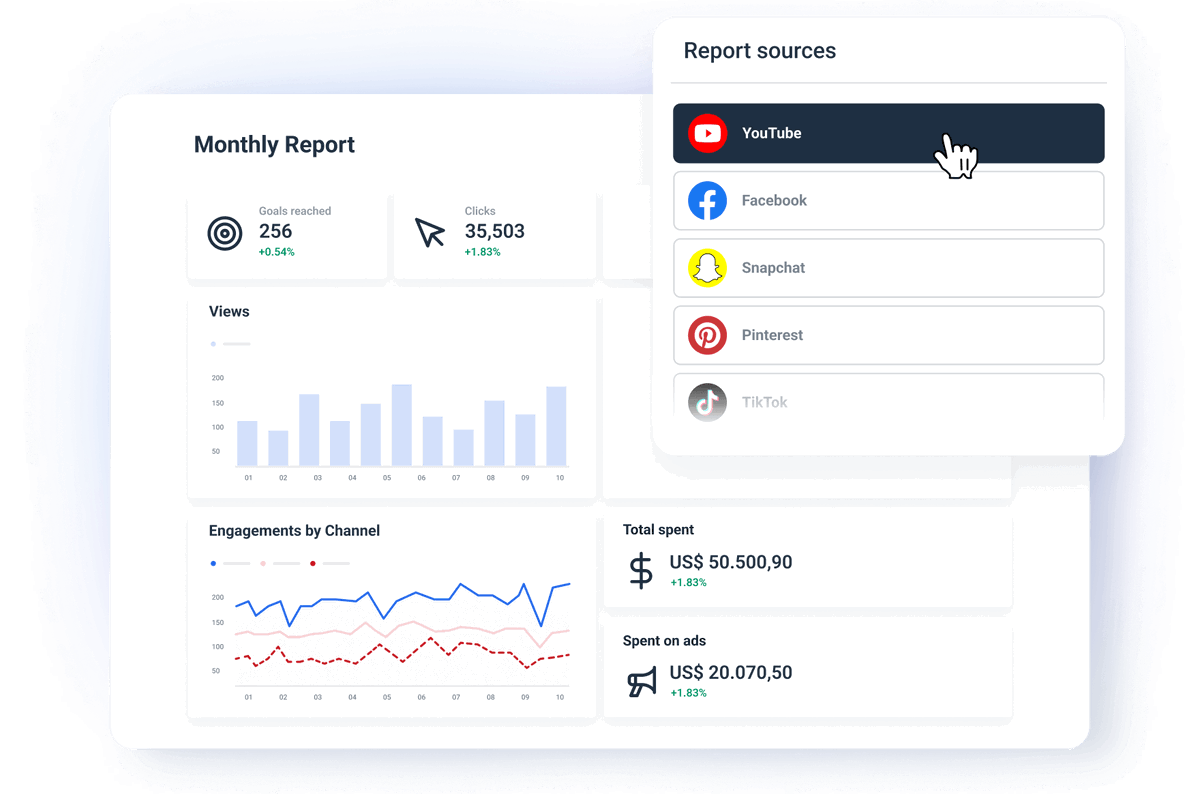 YouTube Analytics Report Template - Ready to Use | Whatagraph