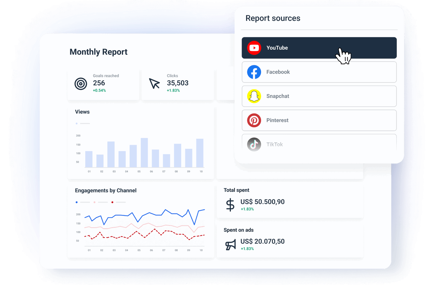 YouTube Analytics Report Template - Ready to Use | Whatagraph