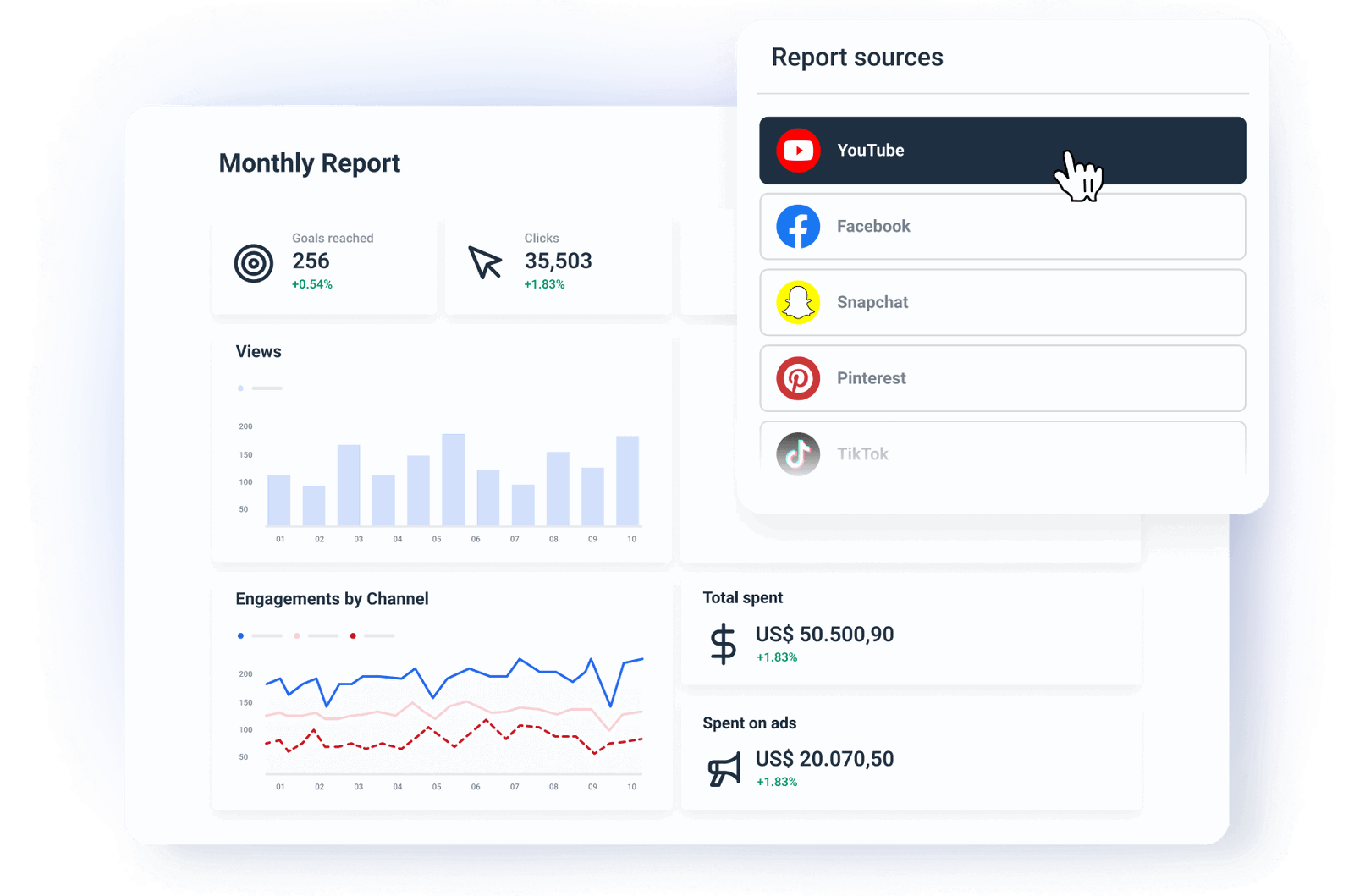 YouTube Analytics Report Template - Ready to Use | Whatagraph