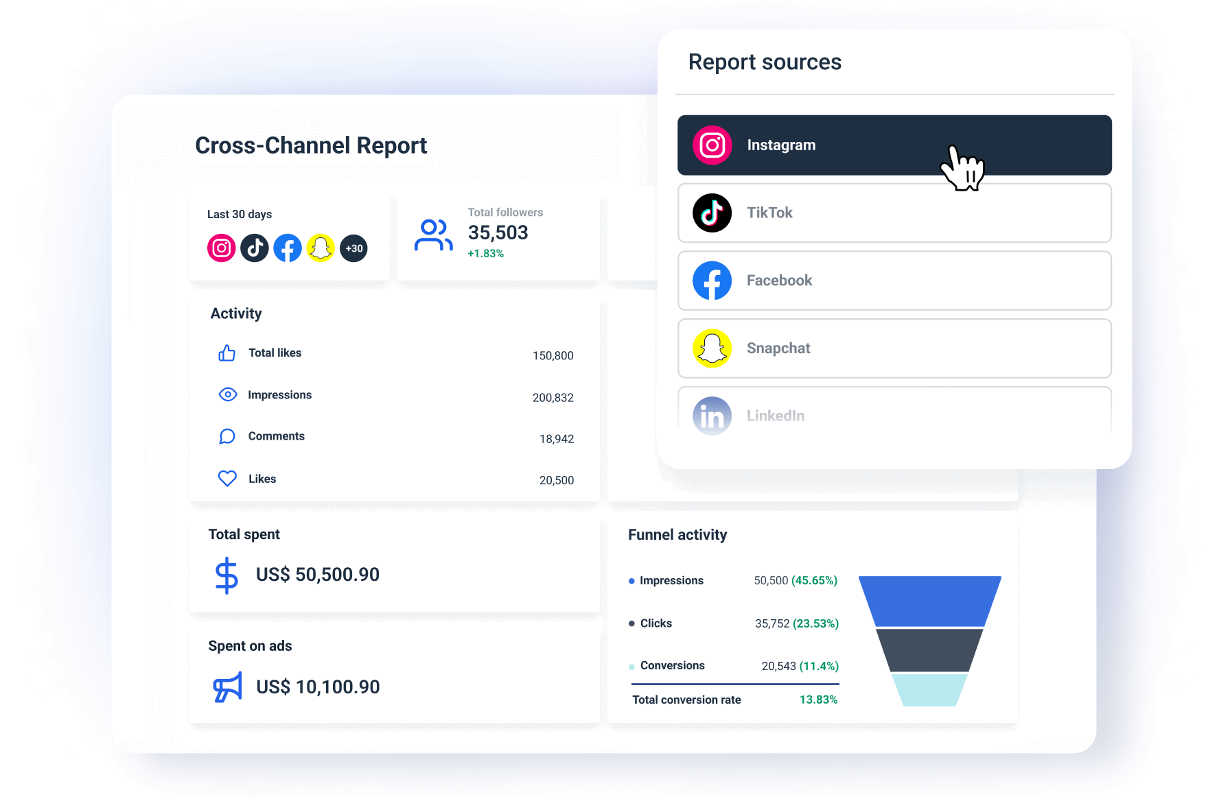 Try our Free Instagram Analytics Report Template | Whatagraph