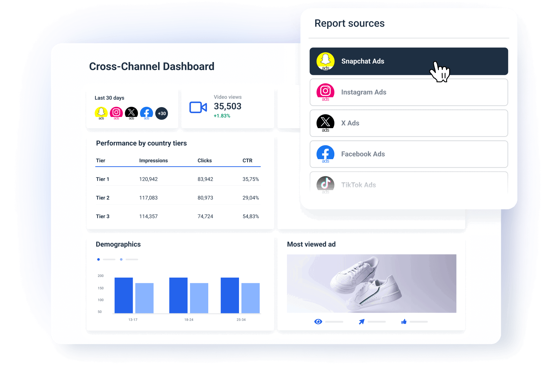 Snapchat Ads Dashboard for Marketers | Whatagraph