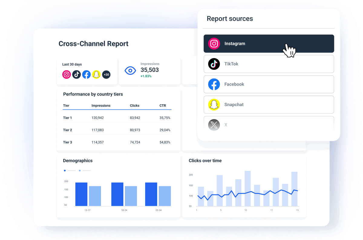 Instagram Reporting Tool for Agencies & Marketers | Whatagraph