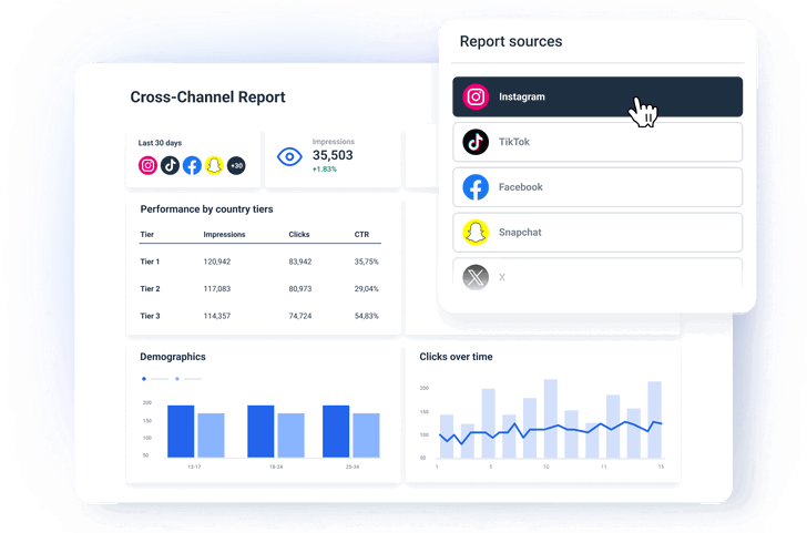 Instagram Reporting Tool for Agencies & Marketers | Whatagraph