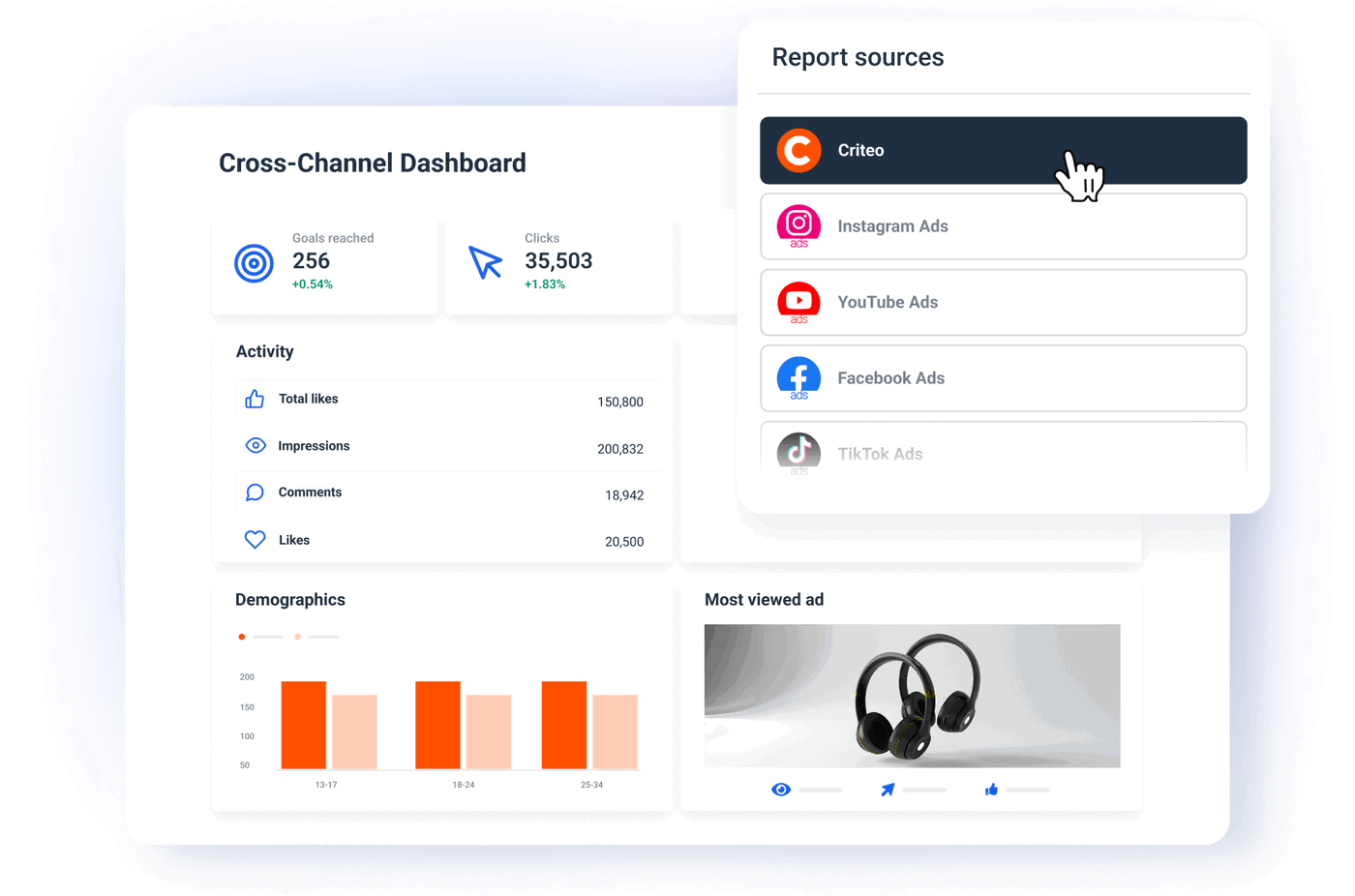 Criteo Dashboard for Marketers | Whatagraph