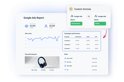 Google Ads (Google AdWords) Report Template | Whatagraph