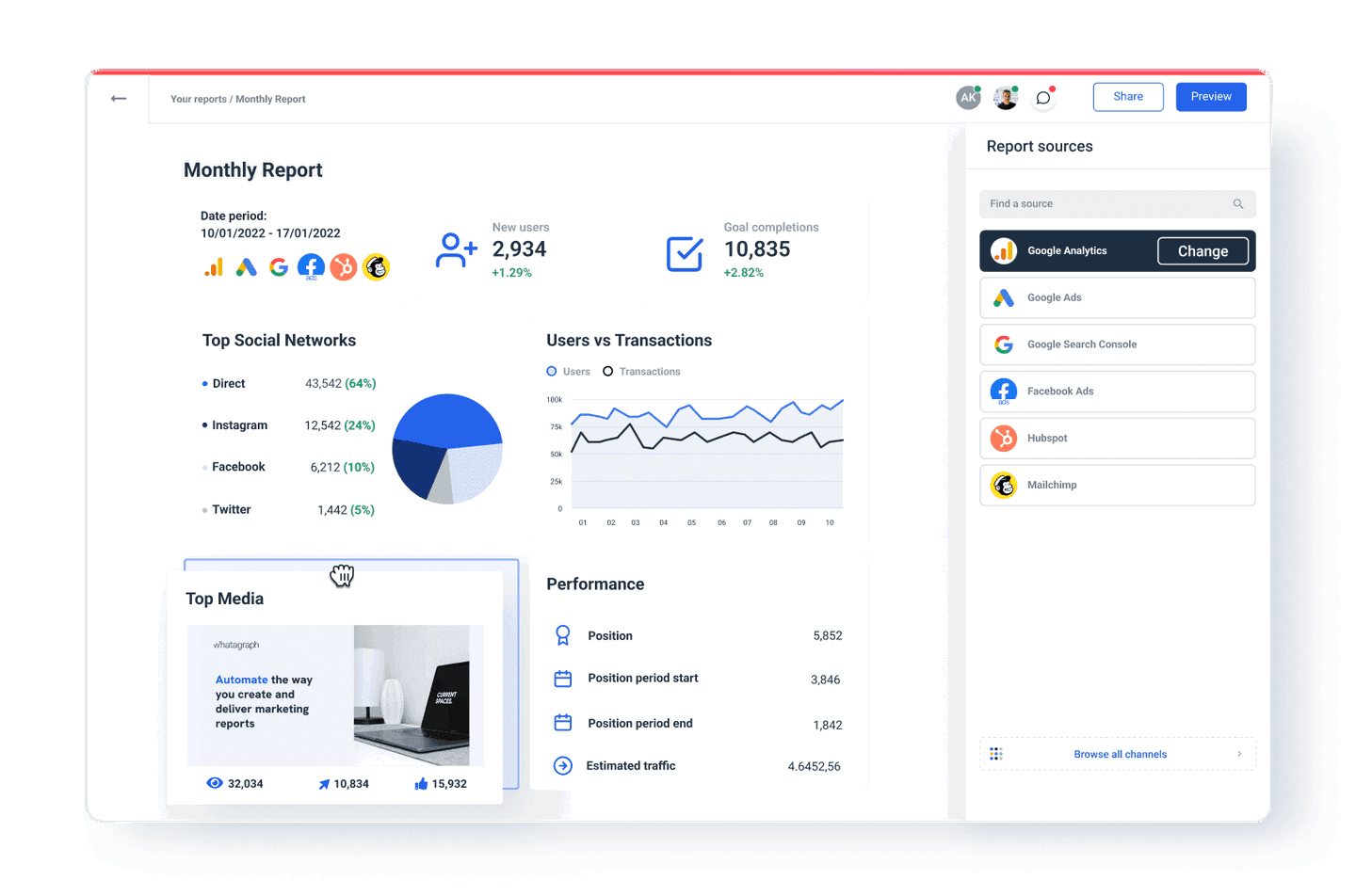 Drag and Drop Report Builder | Whatagraph