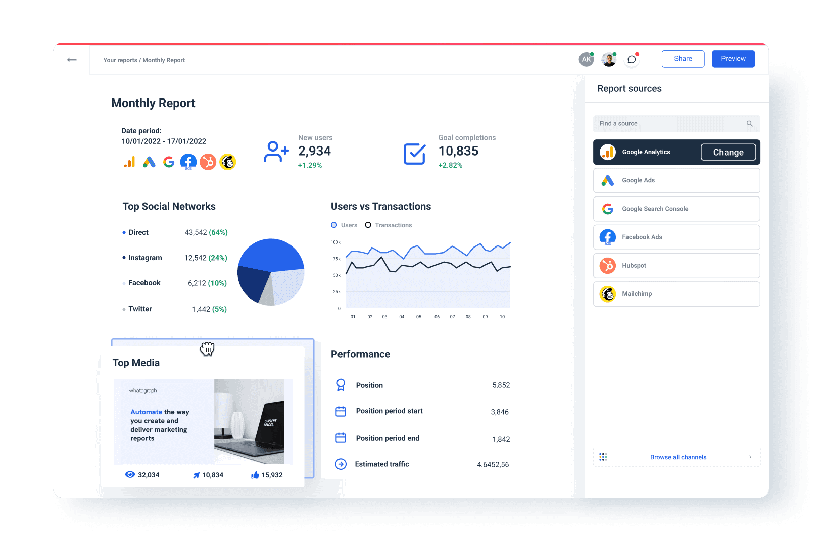 Try our Powerful Drag-and-Drop Report Builder | Whatagraph
