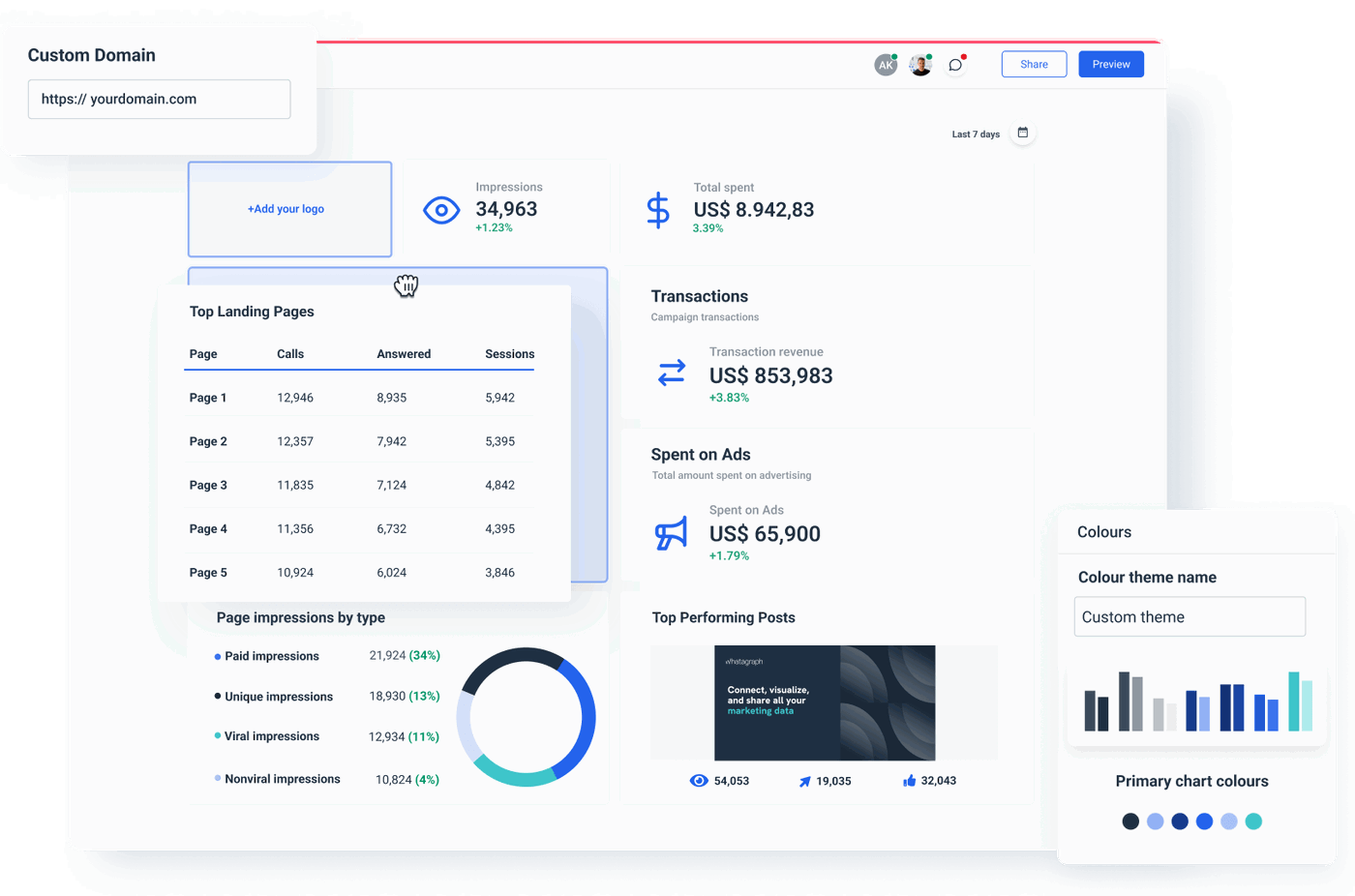 Try our Powerful Drag-and-Drop Report Builder | Whatagraph