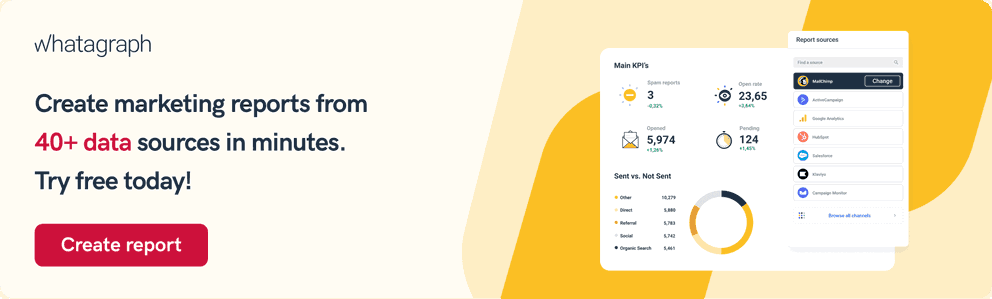 The Ultimate Guide to Digital Marketing Reporting | Whatagraph