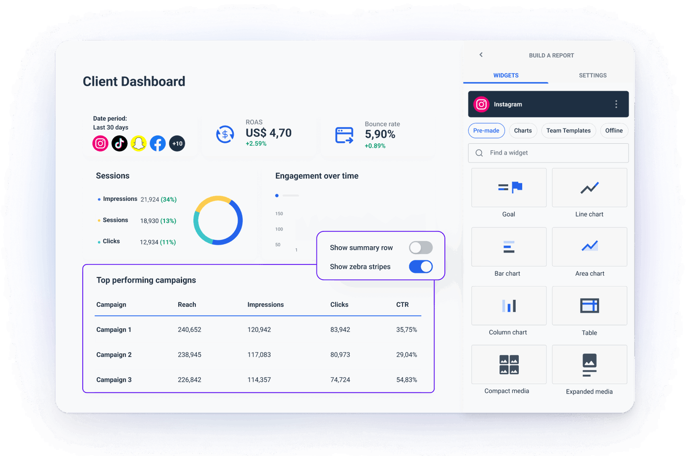 Client Dashboard Software for Marketing Agencies | Whatagraph